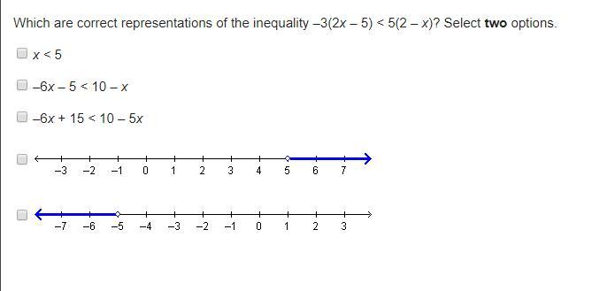 Which are correct representations of the inequality –3(2x – 5)
