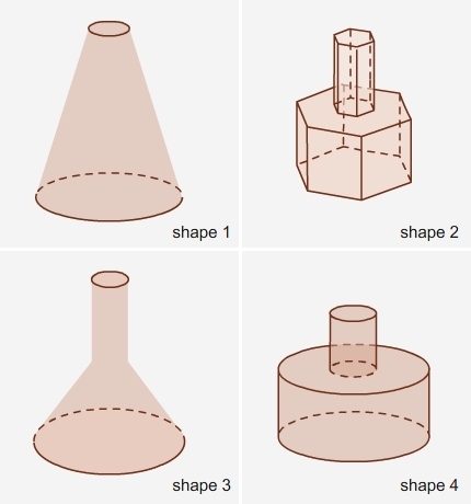 If the shape in the [diagram] rotates about the dashed line, which ...