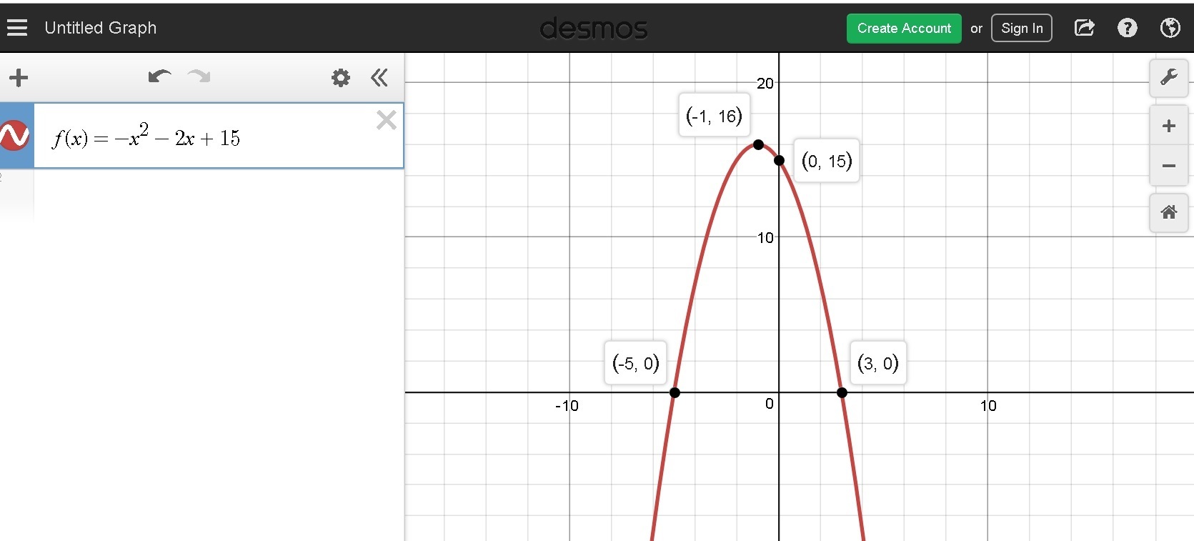 the function f(x) = –x2 − 2x 15 is shown on the graph. what are the ...